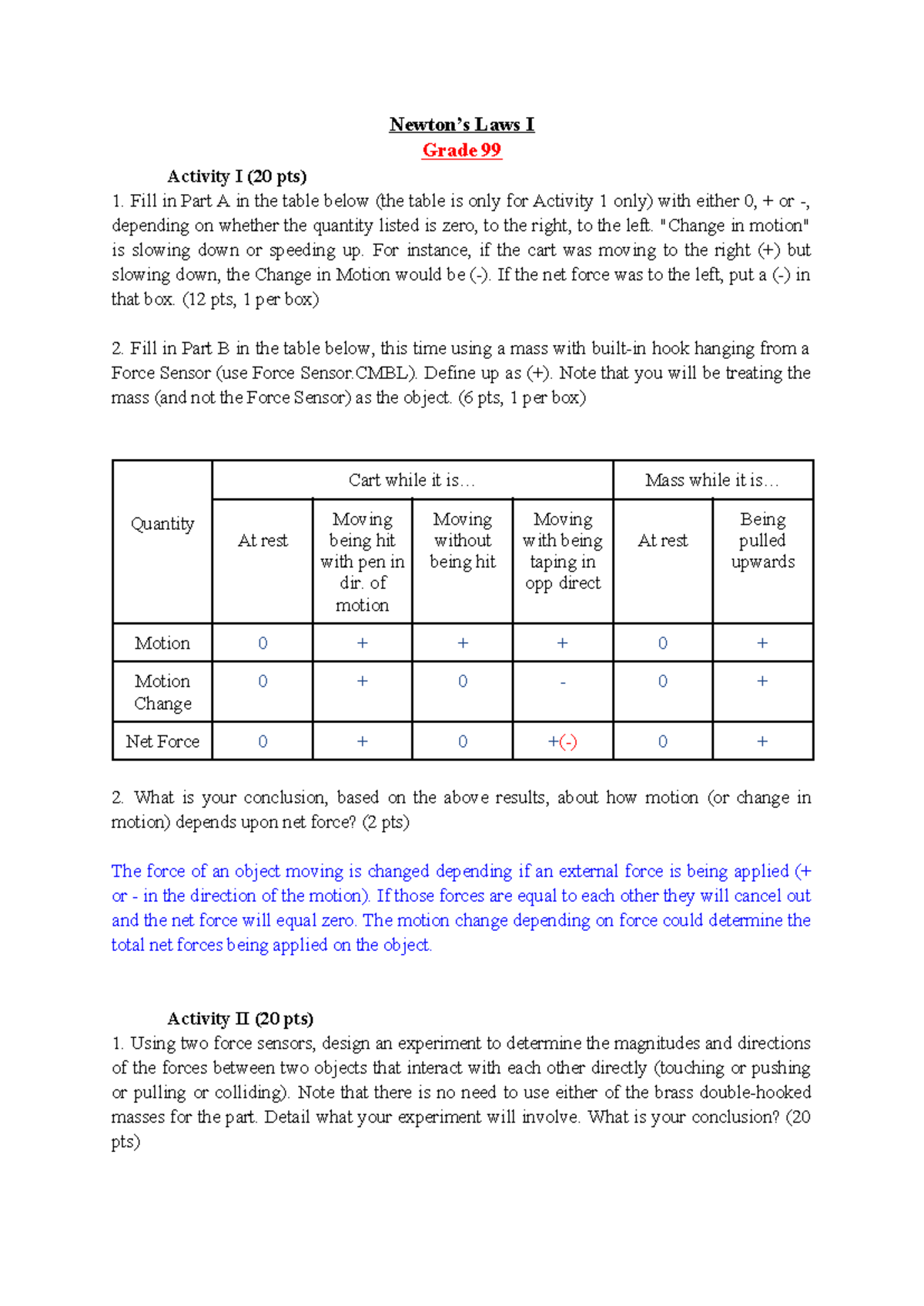 Newton’s Laws I - Lab - Newton’s Laws I Grade 99 Activity I (20 pts ...