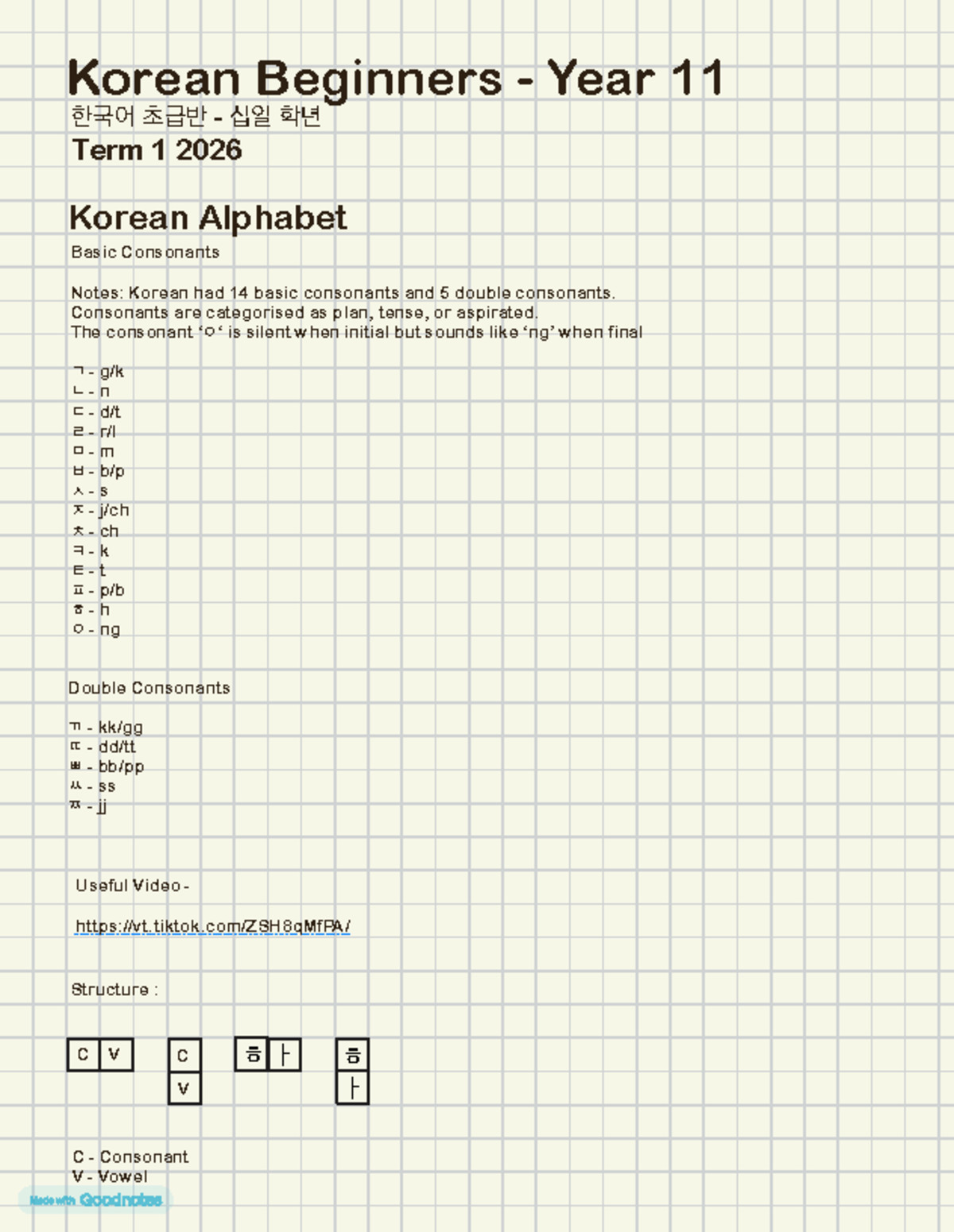 The Korean Alphabet: Consonants Term 1 - Korean Beginners - Year 11 ...