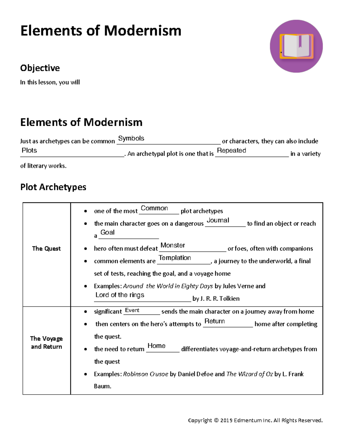 ENGL 3B Guided Notes - Key Elements of Modernism in Literature - Studocu