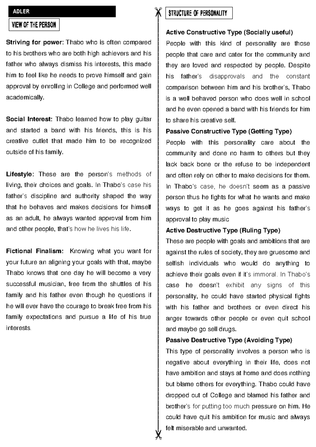 Adler Case Study 2: Thabo's Journey Through Personality Types - Studocu