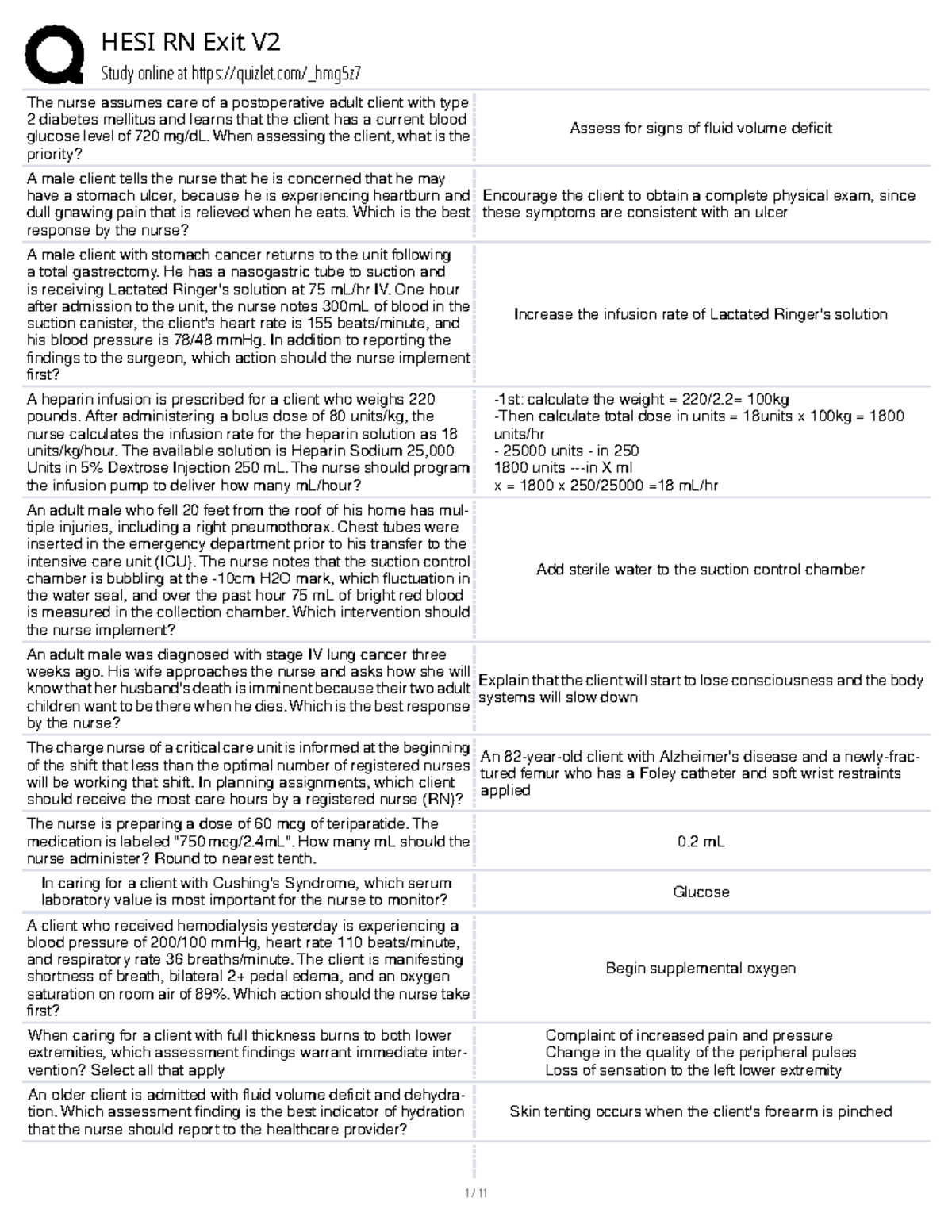 HESI RN Exit V2 Comprehensive Study Guide and Review - Studocu