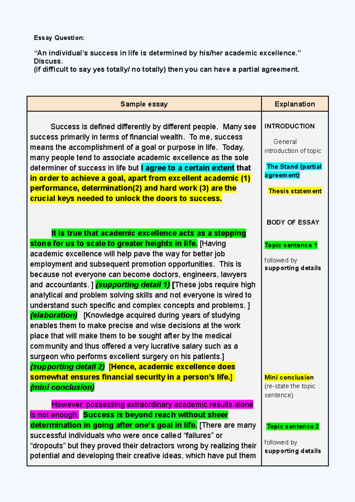 MUET 2023 Writing Paper 4 - Session 1 Instructions & Tasks - Studocu