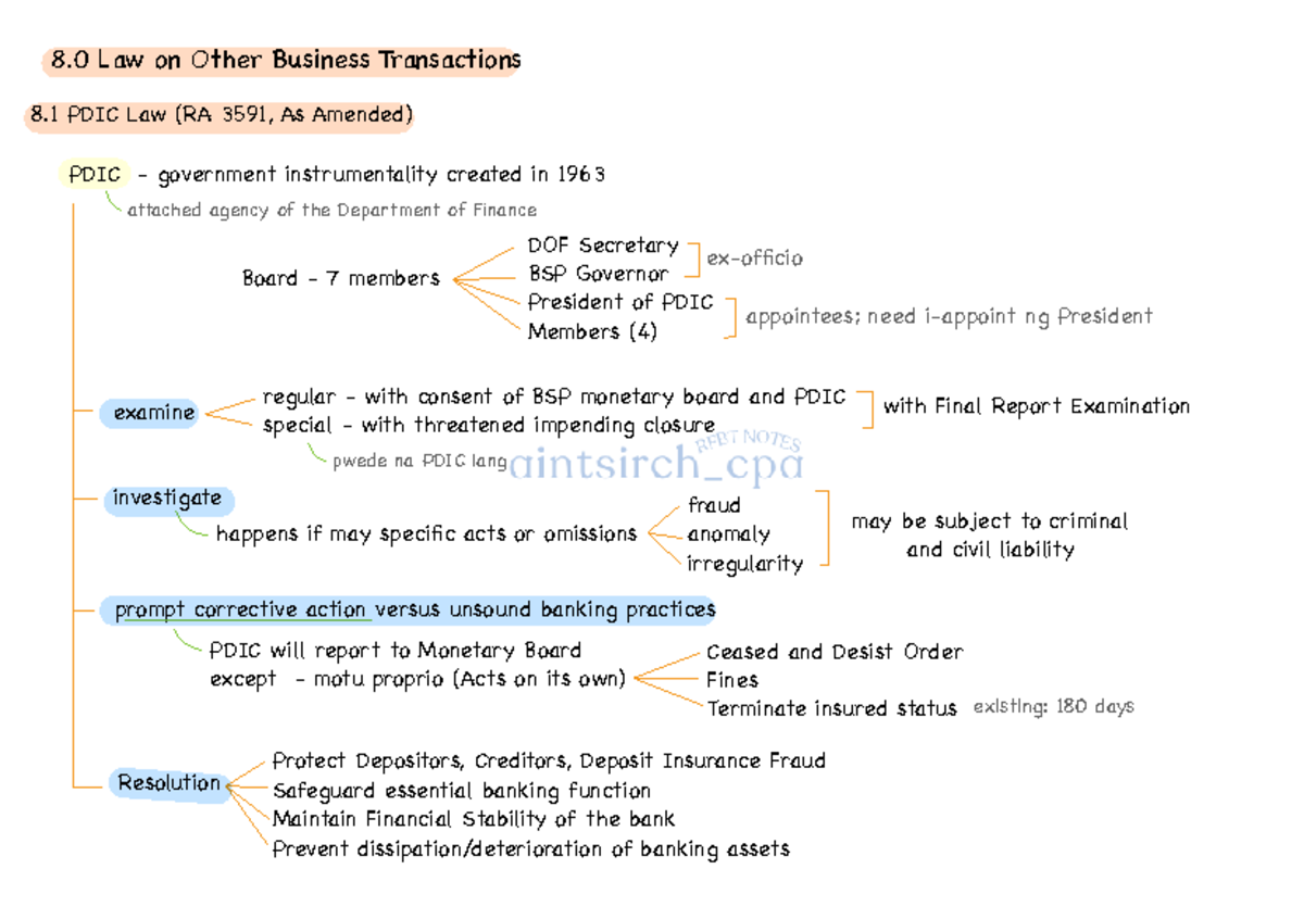 "PDIC Law (RA 3591) - Comprehensive Study Notes for Law Courses" - Studocu