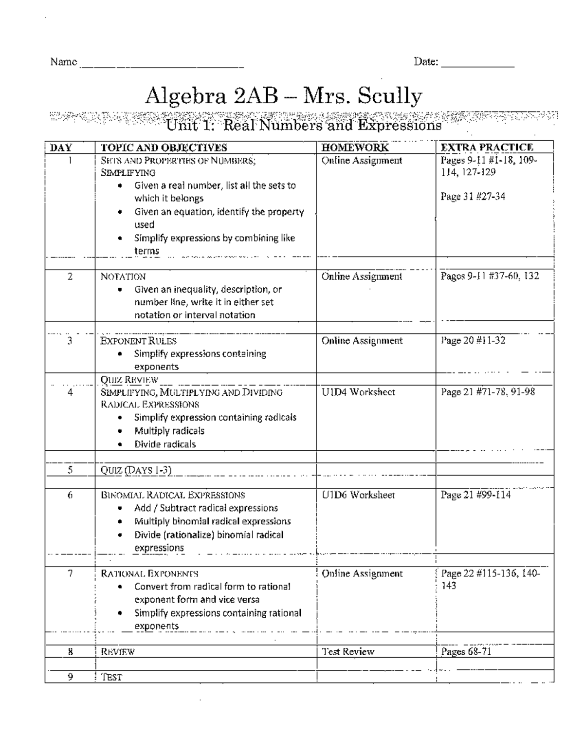 Algebra 2AB Unit 1: Real Numbers, Expressions & Radical Review - Studocu