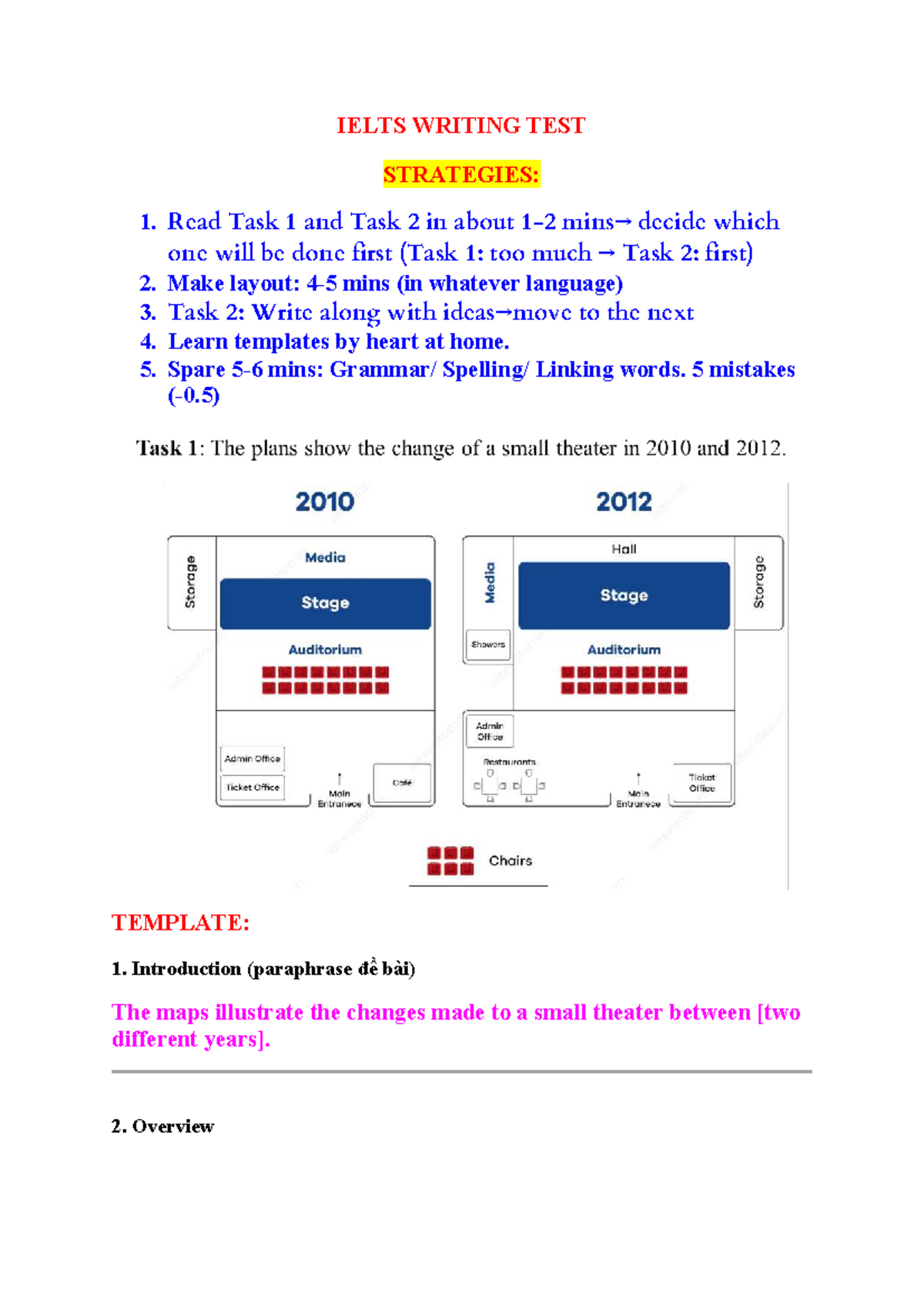 IELTS Writing Test Strategies: Task 1 & Task 2 Guide (2024-2025) - Studocu