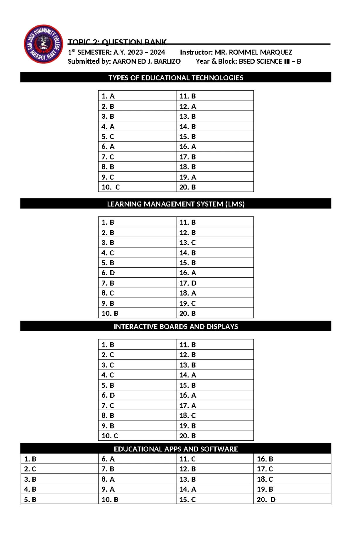 Civil Service Form No. 48 - Daily Time Record Sheet - Studocu