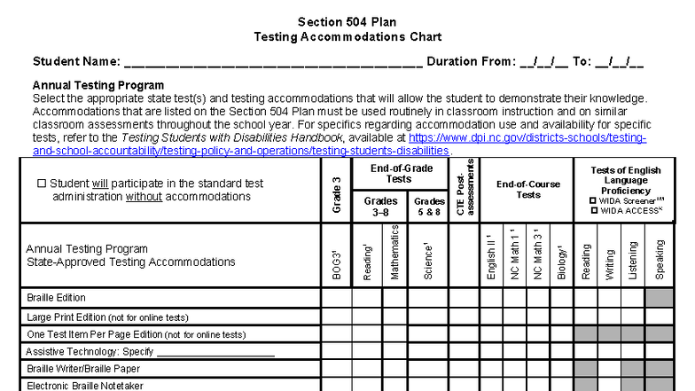 Accom Chart 504 Plan Testing Accommodations 2025-26 - Studocu