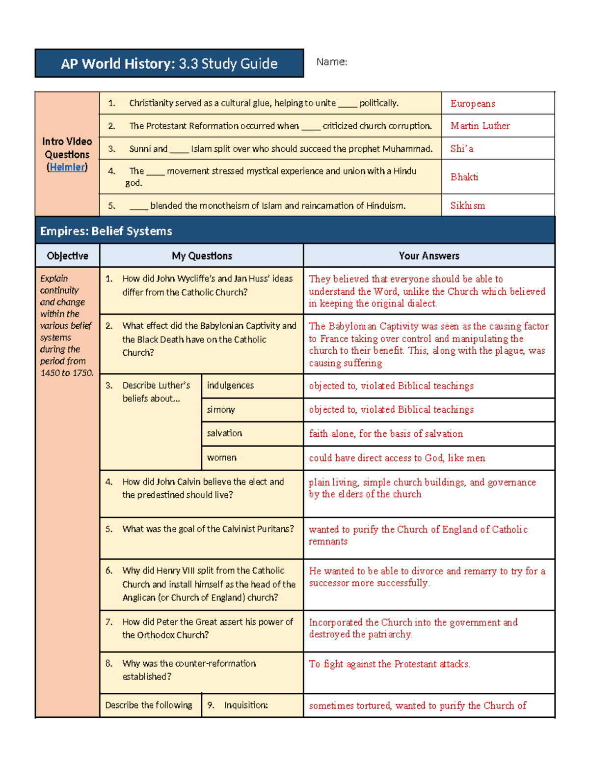 AP World History Unit 3.3 Study Guide: Belief Systems & Reformation ...