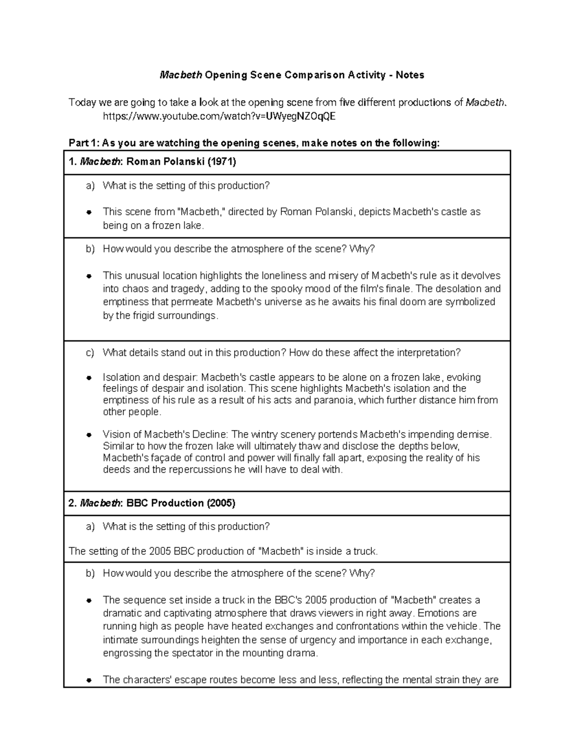 Macbeth (ENG 202) Opening Scene Comparison - Detailed Analysis Notes ...