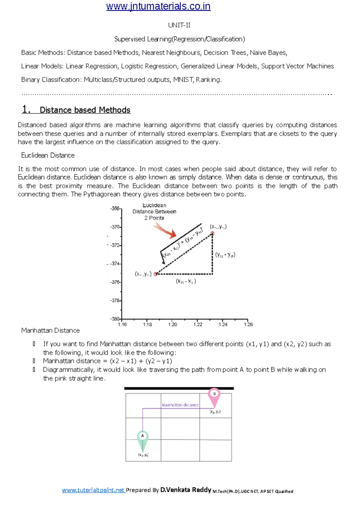 JNTUK R20 ML UNIT-II: Supervised Learning Methods & Algorithms - Studocu