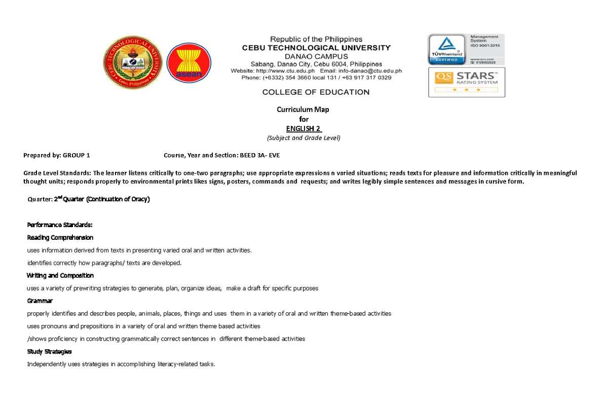 Curriculum Map for ENGLISH 2 - BEED 3A-EVE (2nd Quarter) - Studocu