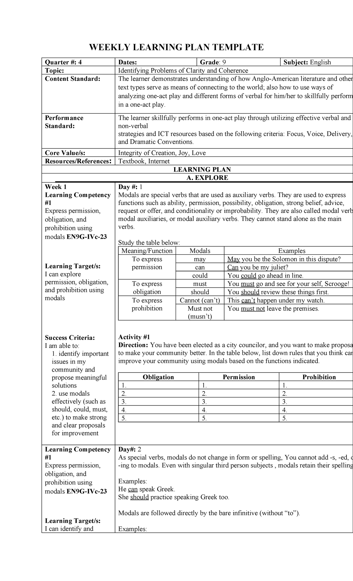 Grade 9 English 1st Quarter Learning Plan: Modals & Communication ...