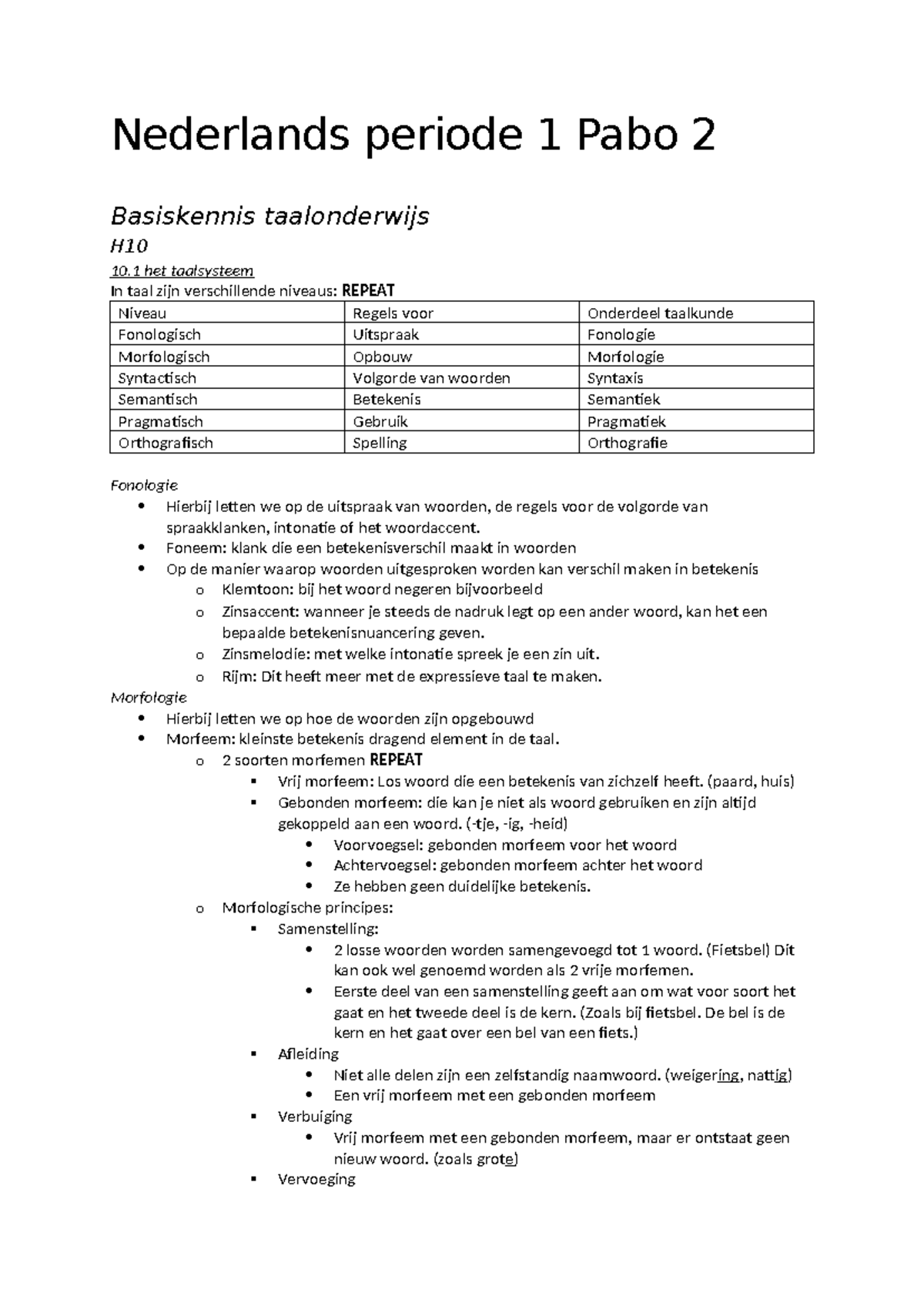 Nederlands Periode 1 Pabo 2 Samenvatting van Taalonderwijs en Spelling ...