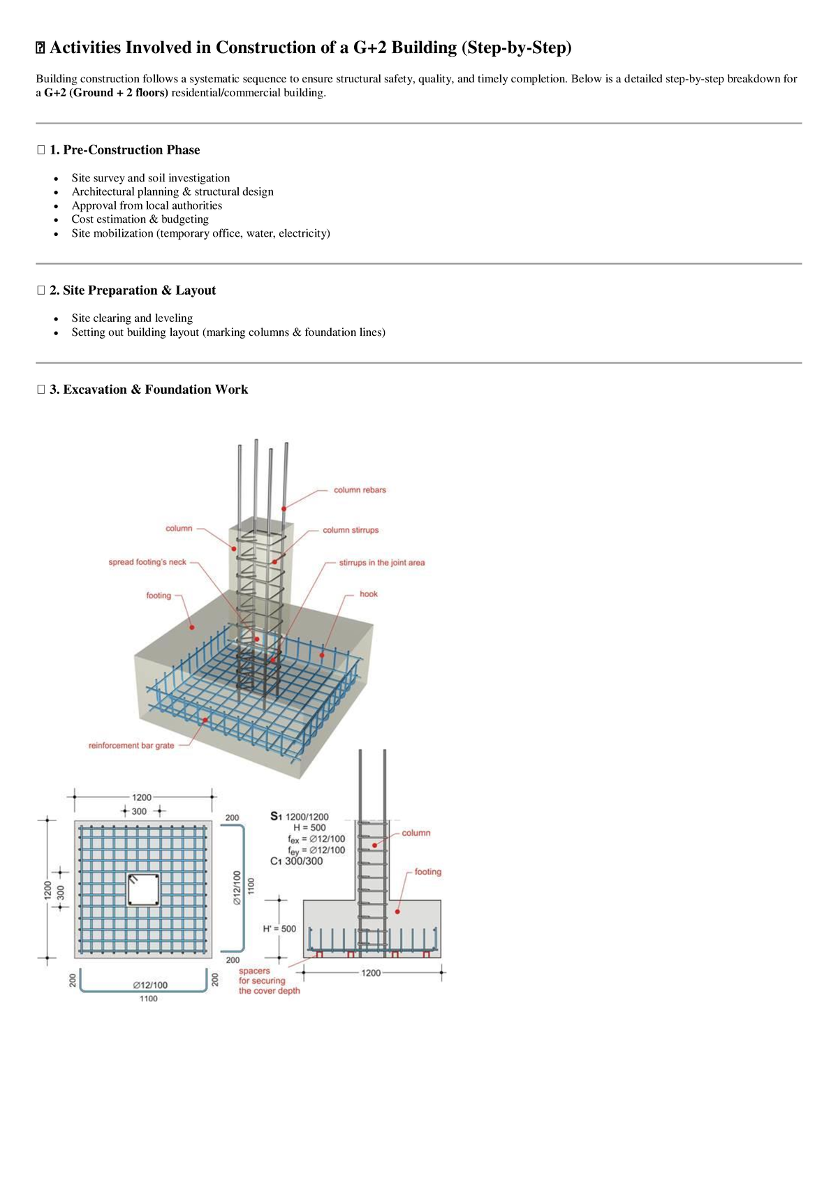 G+2 Building Construction Activities and Schedule Overview - Studocu