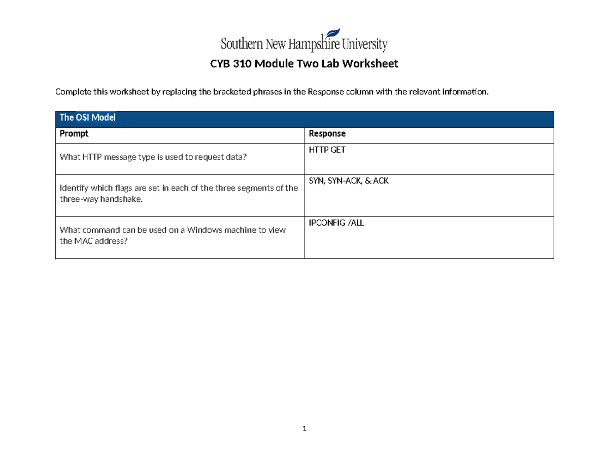 CYB 300 2 2 Lab Worksheet Customize or Write Simple Scripts - CYB 300 ...