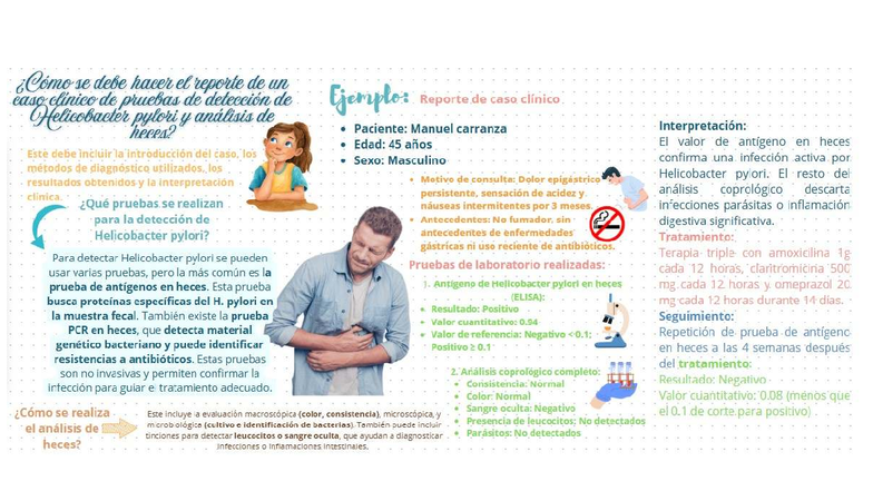 Reporte de Caso Clínico: Detección de Helicobacter pylori en Heces ...