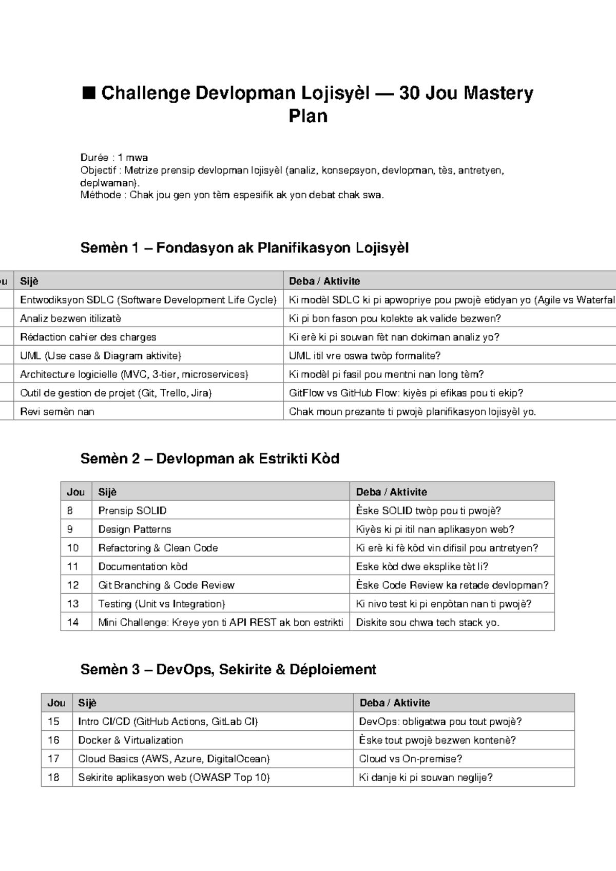 Challenge Devlopman Lojisyèl — 30 Jou Mastery Plan - Studocu