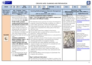 Lesson Plan: Gr 7 Creative Arts Drama T3 W3 - Developing Dramatic ...
