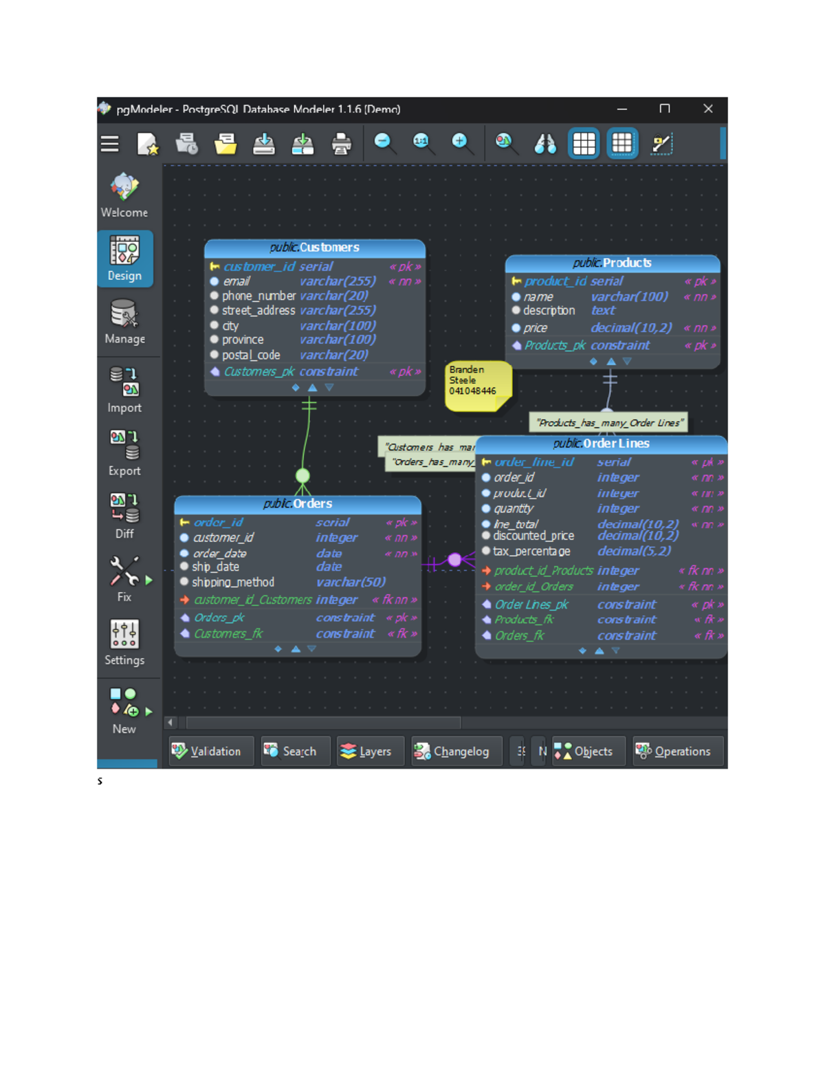 LAB3 Databases Branden Steele - pgModeler PostgreSQL Database Modeler 1 ...
