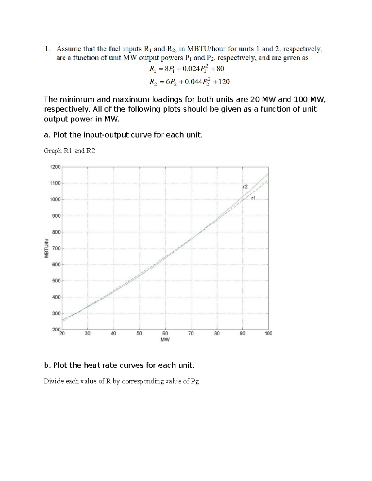 Econ - Semester essay - The minimum and maximum loadings for both units ...