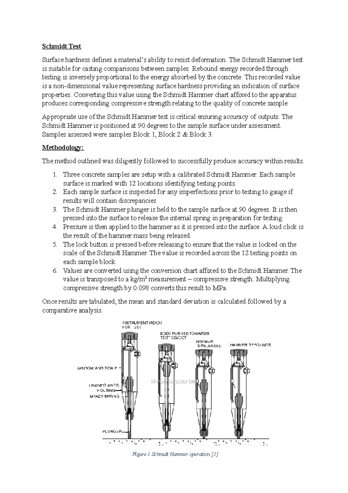 Practical Lab Assessment Test 5 - Schmidt Hammer Test - Schmidt Test ...