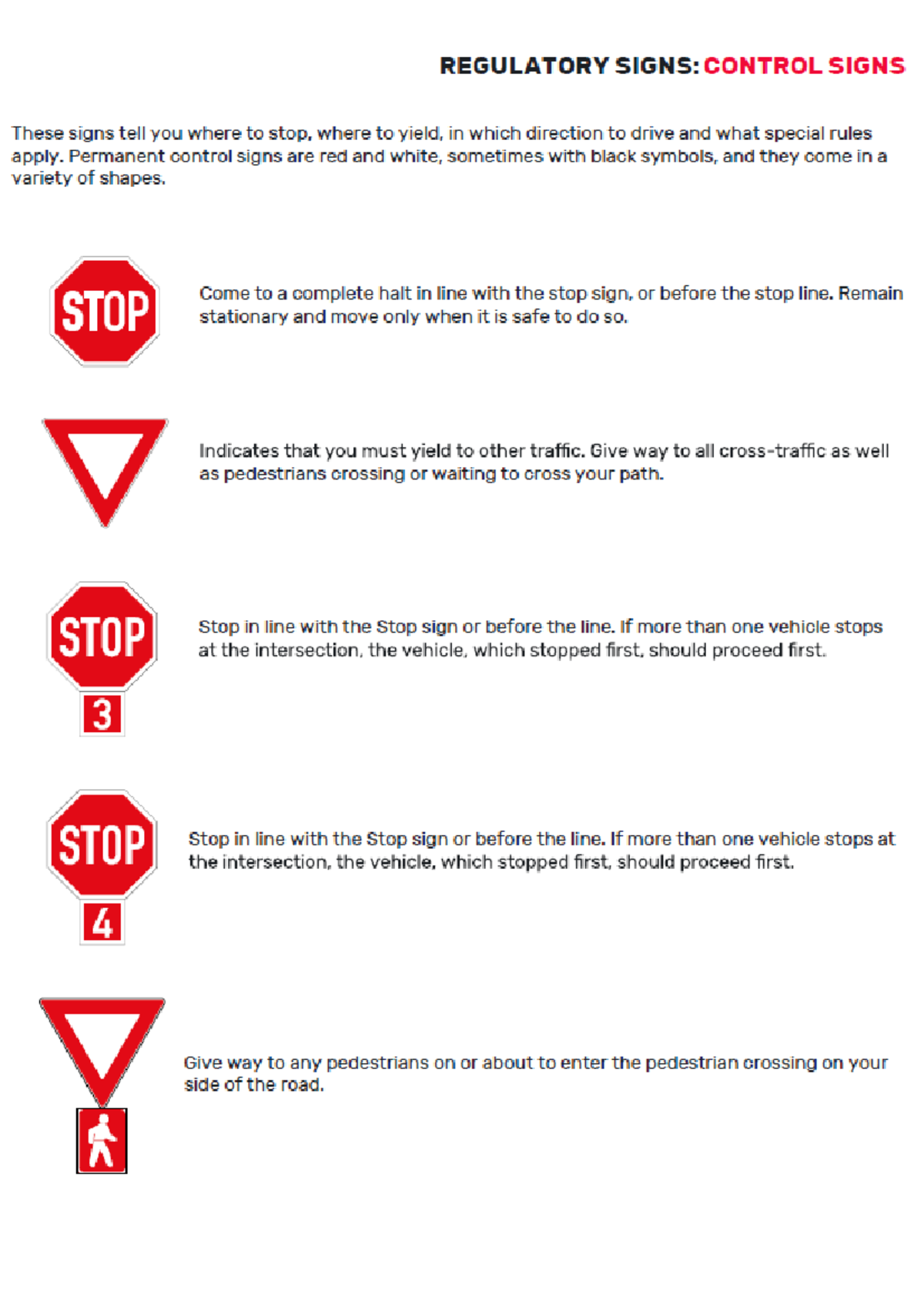 K53 Learners Test: Understanding Regulatory and Control Road Signs ...