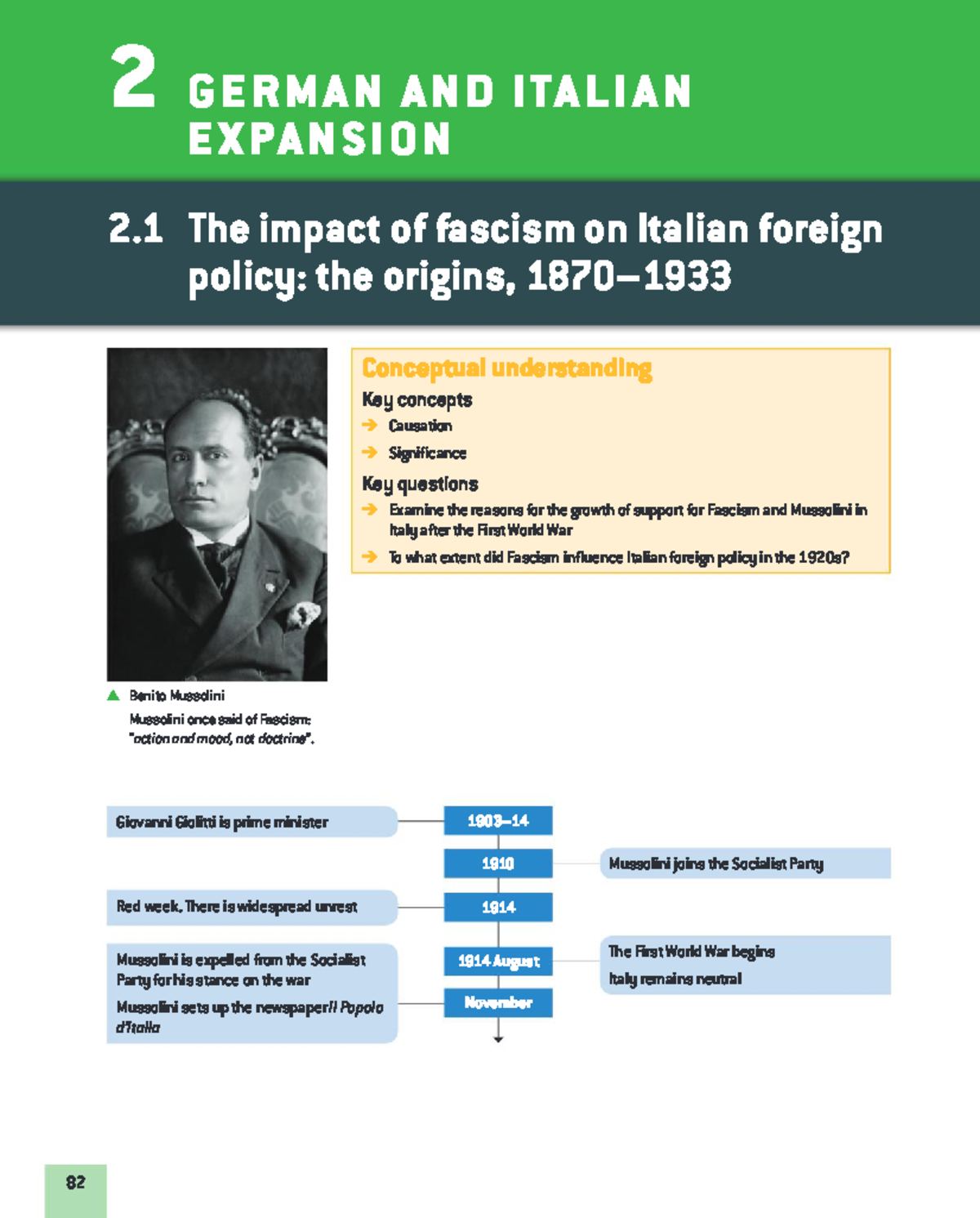Mussolini and Fascism: Economic & Foreign Policy Insights (1920s-30s ...