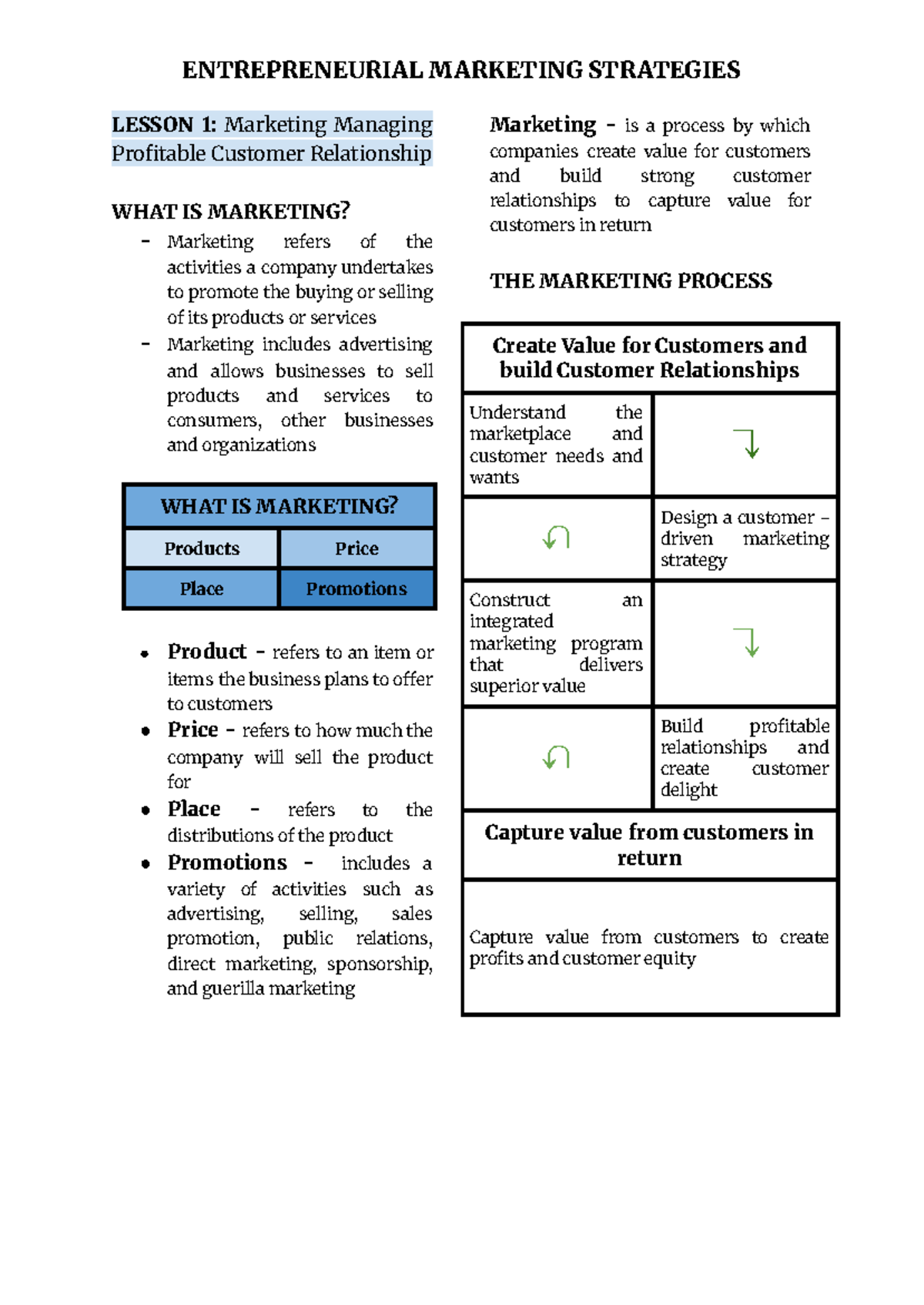 Entrepreneurial Marketing Strategies Lessons: Midterm Review - Studocu