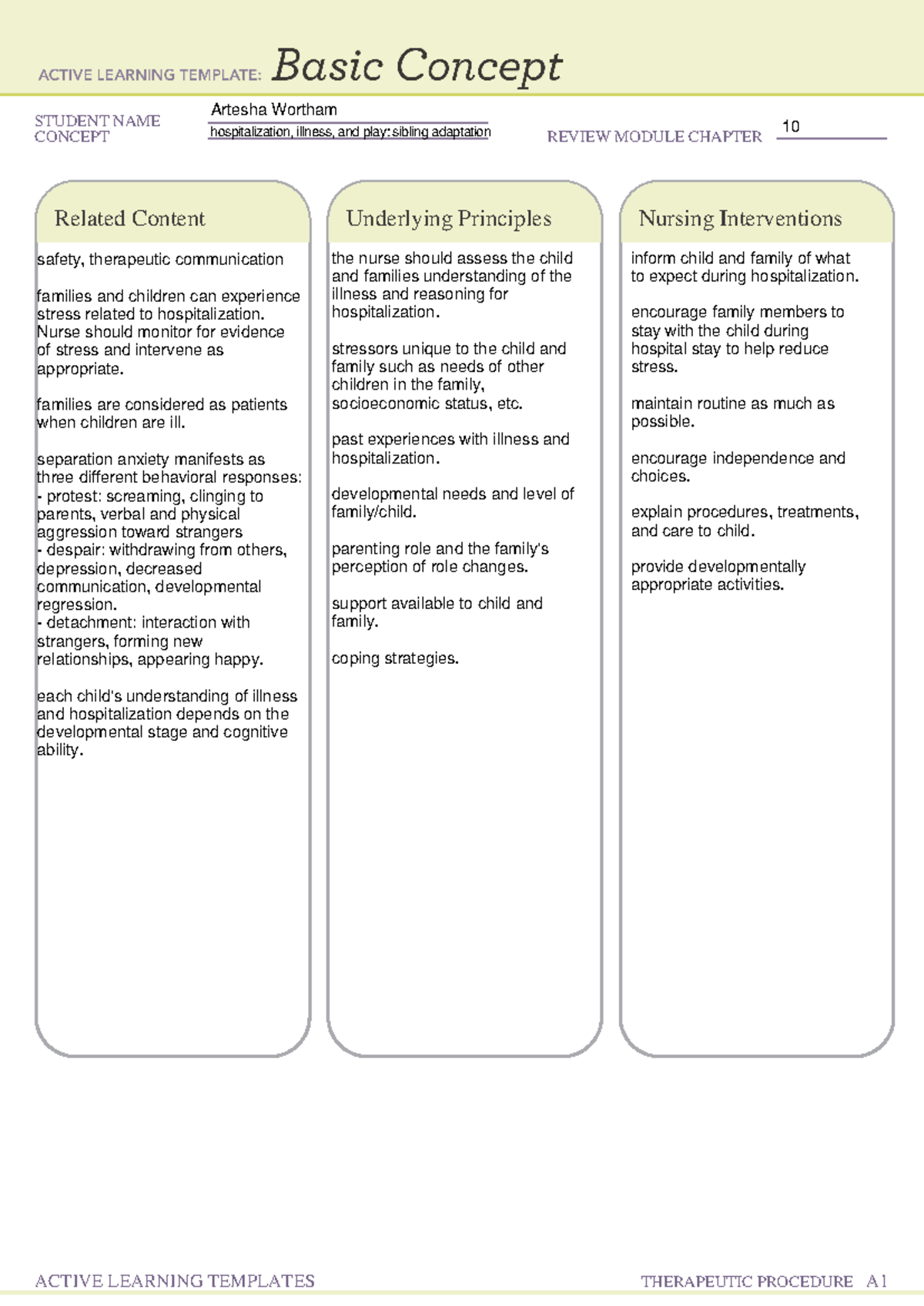 Active Learning Template: Hospitalization & Illness Management - Studocu