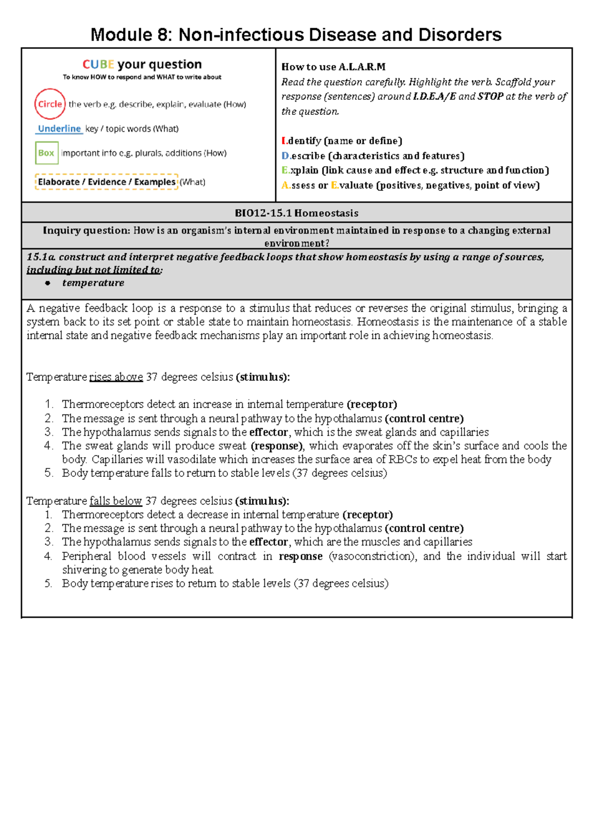 CL Module 8: Understanding Non-Infectious Diseases and Disorders - Studocu