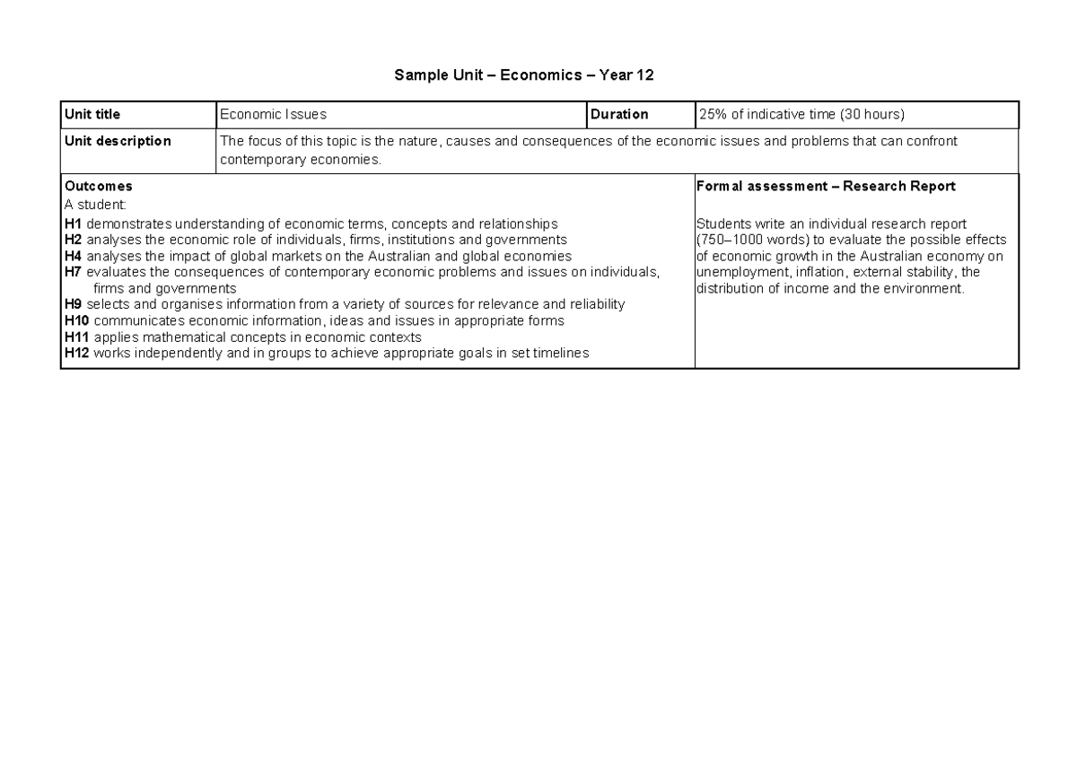 Year 12 Economics Unit: Economic Issues Overview and Analysis - Studocu