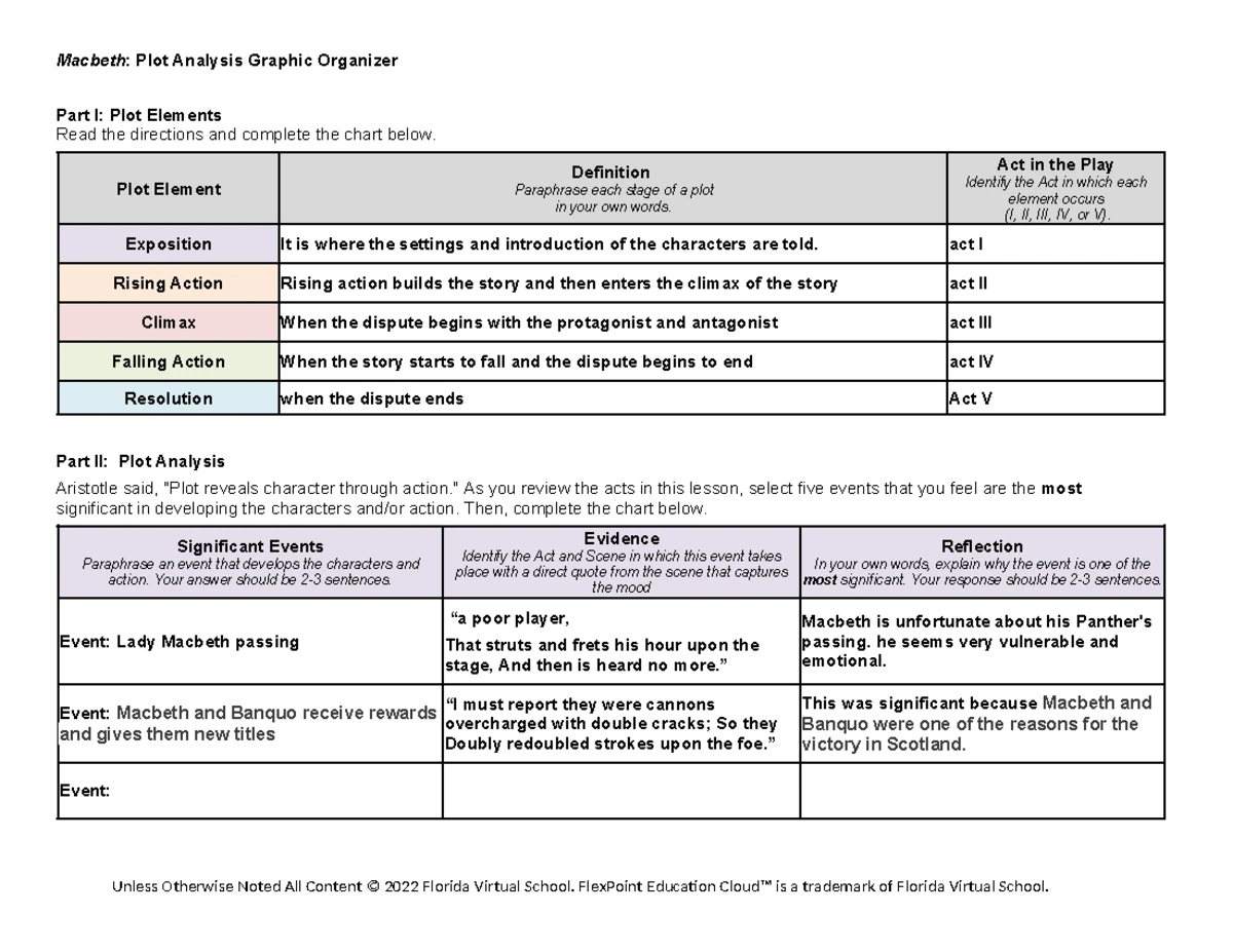 6 PLANT STRUCTURE & FUNCTION LAB Report - Template v23 - Studocu