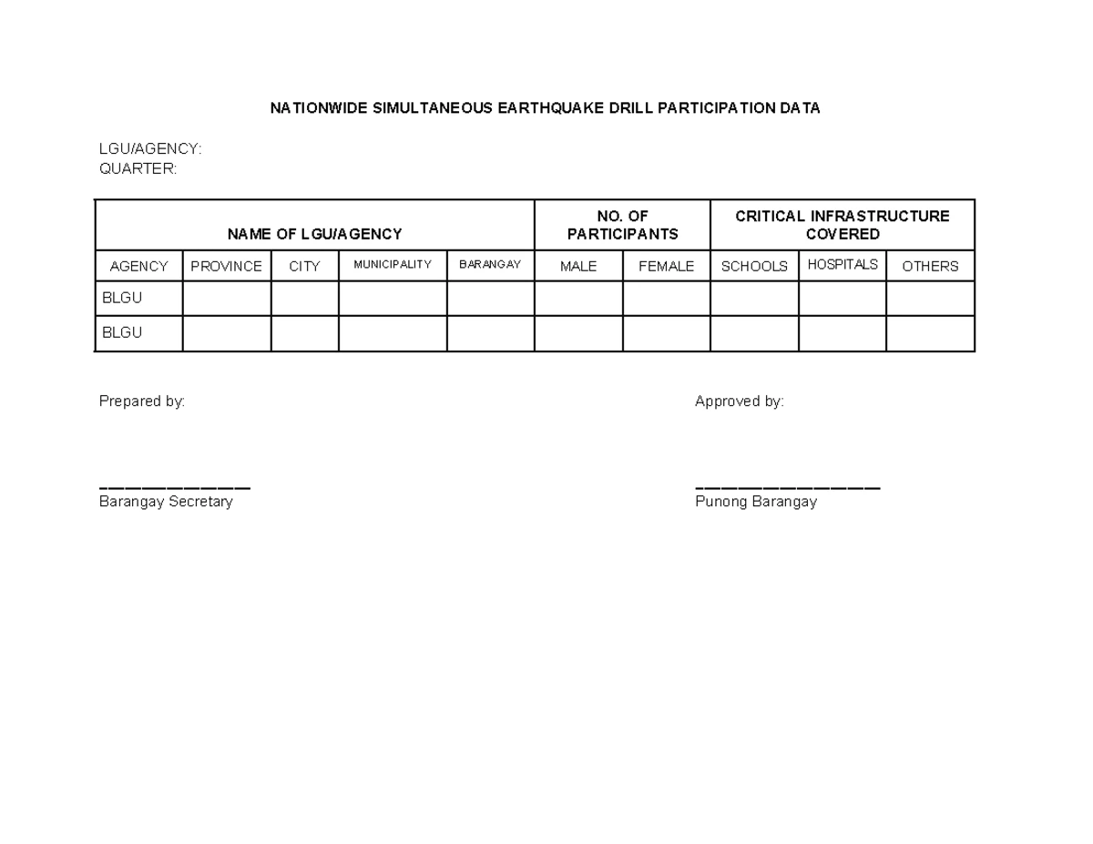 PHILPEN RISK ASSESSMENT FORM 2 for BHW 2024 Yearly Report - Studocu
