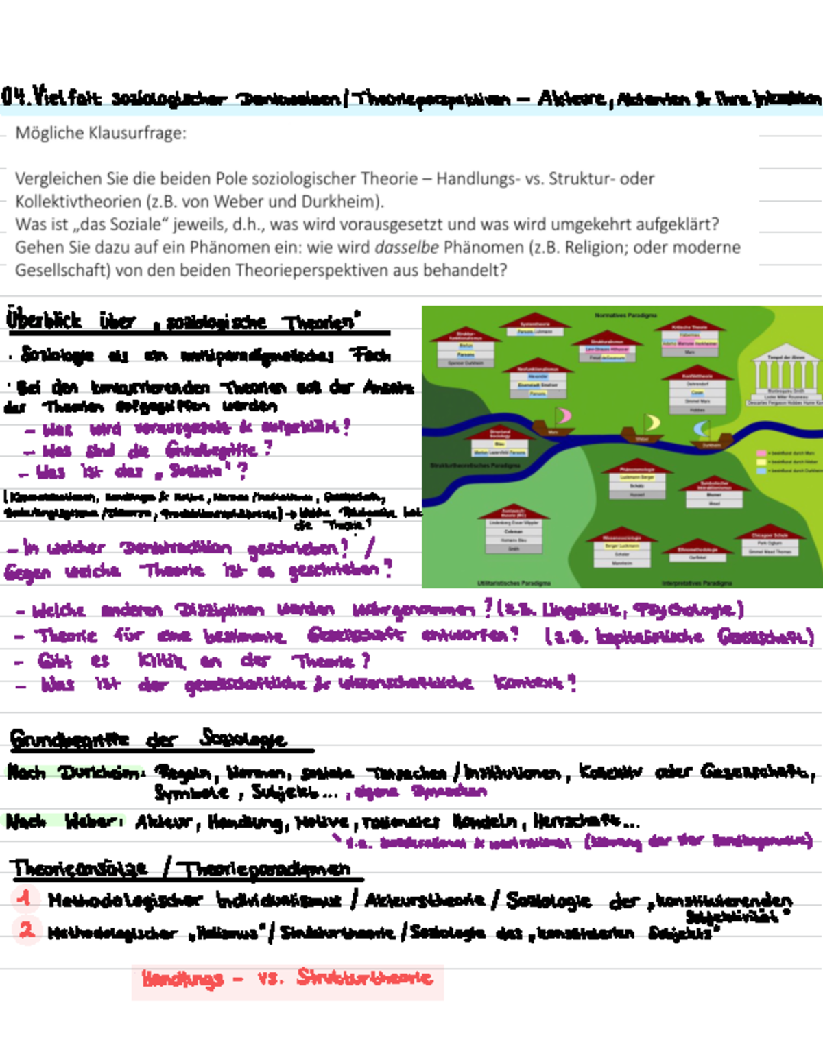 04. Soziologische Denkweisen Akteure, Aktanten, Interaktionen - 04 ...