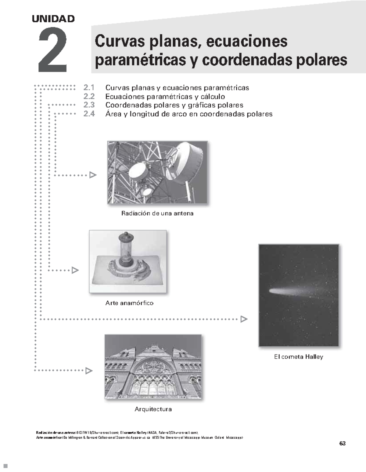 Unidad 2: Curvas Planas y Ecuaciones Paramétricas en Cálculo III - Studocu