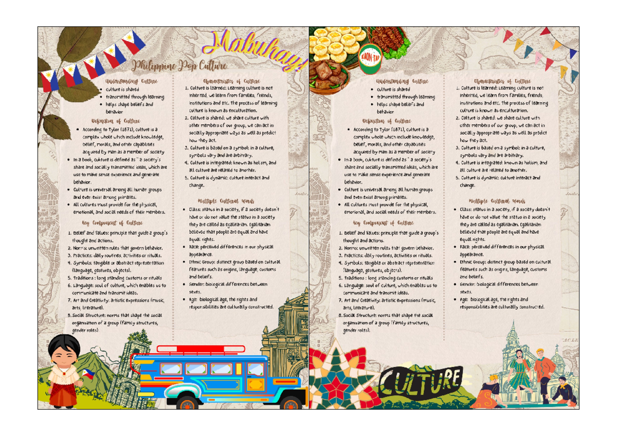Philippine Pop Culture: Understanding Culture & Its Characteristics ...