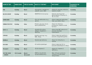 [Solved] 24 According to the Hazardous Manual Tasks Code of Practice ...