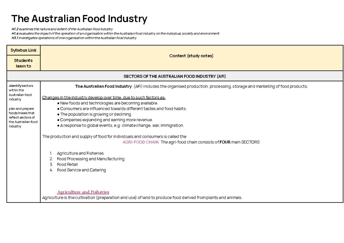 Australian Food Industry (AFI) - Comprehensive Study Notes - Studocu