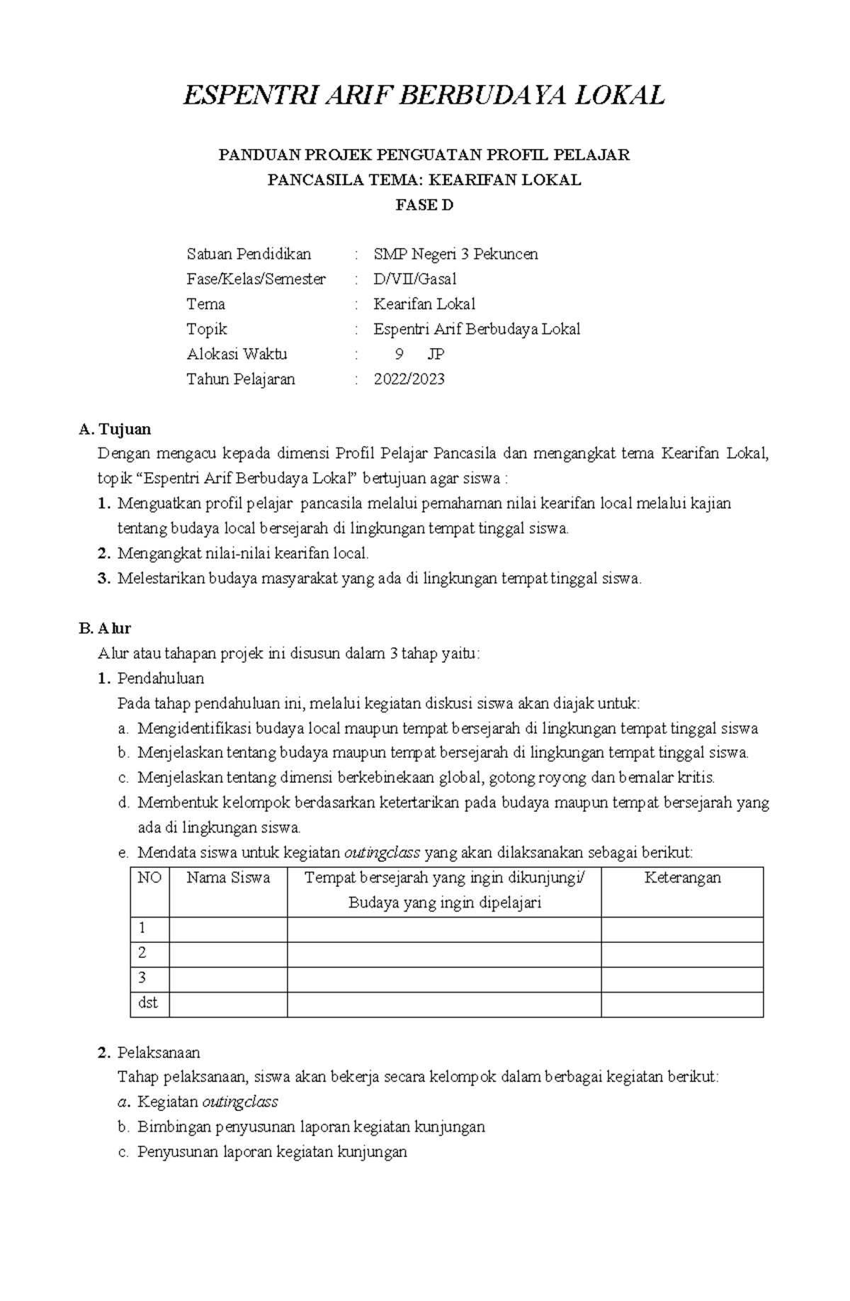 Modul Projek - Modul Projek Kearifan Lokal - Fase D - ESPENTRI ARIF ...