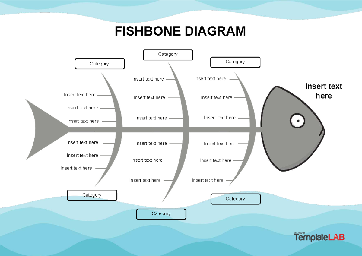Fishbone Diagram Template 01 Template Lab - Insert text here Insert text here Insert text here ...