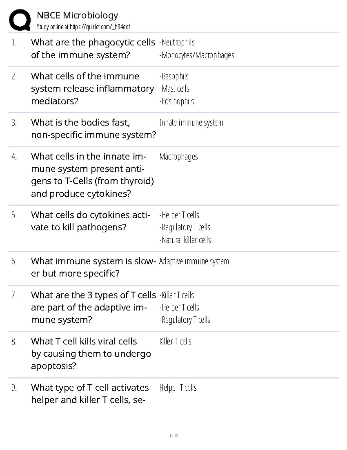 NBCE Microbiology Study Guide: Key Concepts & Questions for Exam Prep ...
