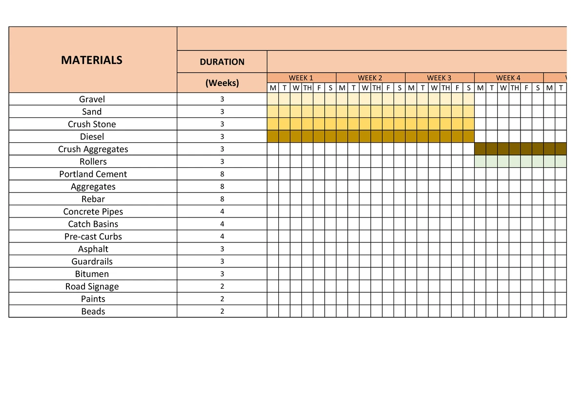 Categorization-Classification Table 12052017 - PCAB Categorization ...