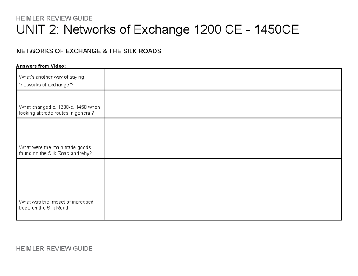 AP World History Unit 2 Review: Networks of Exchange (1200-1450 CE ...