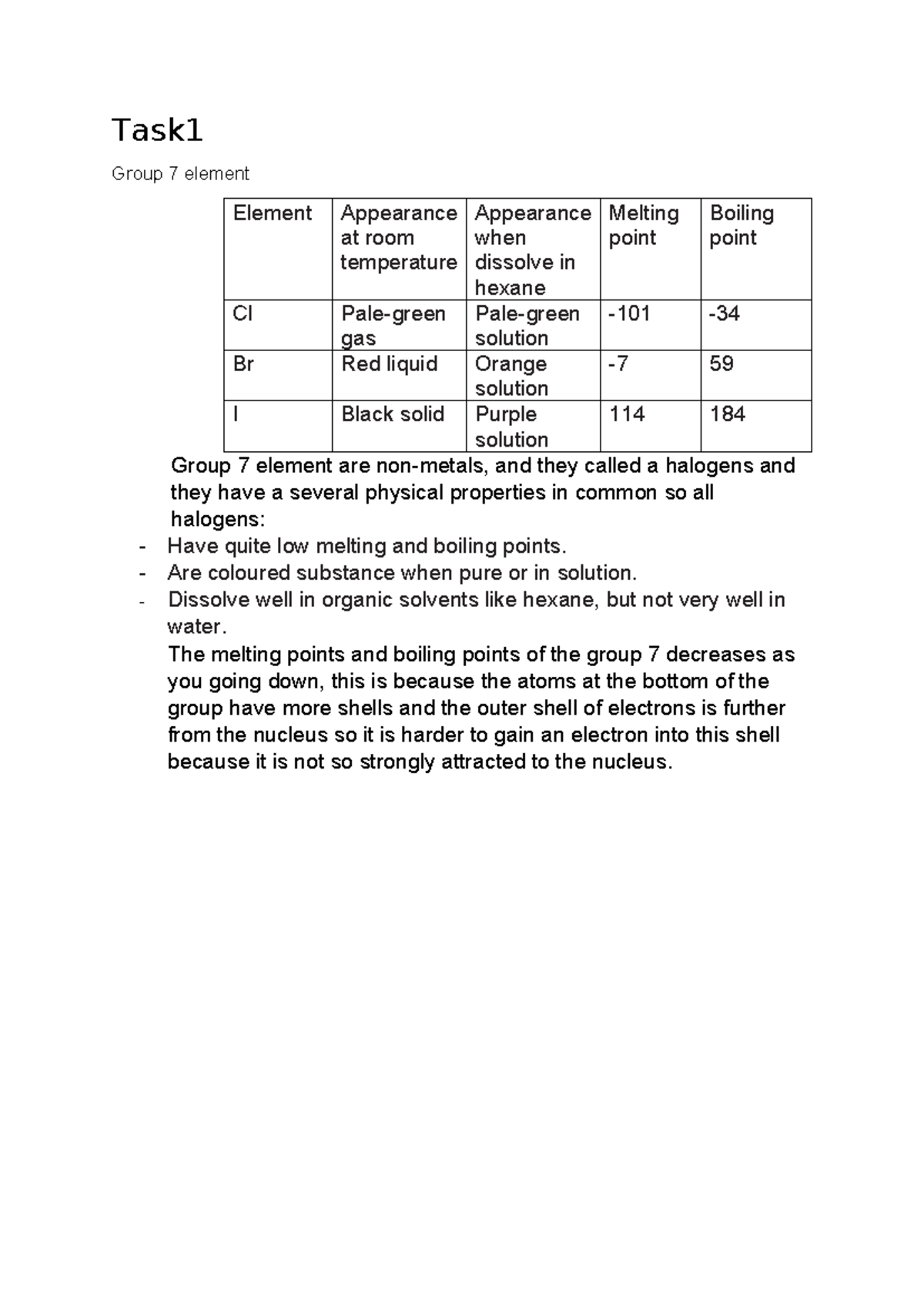 Group 7 Elements: Halogens, Properties, and Reactivity Analysis - Studocu