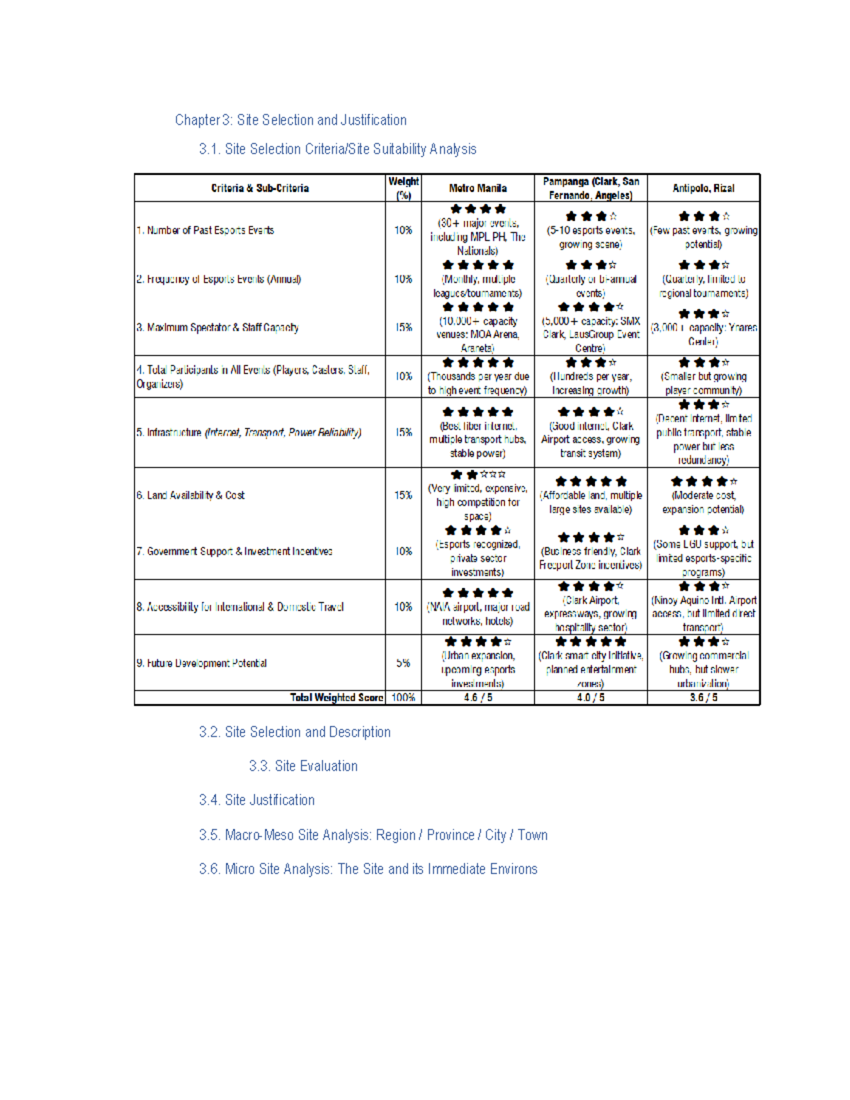SITE Selection Criteria - BS -Architecture - Chapter 3: Site Selection ...