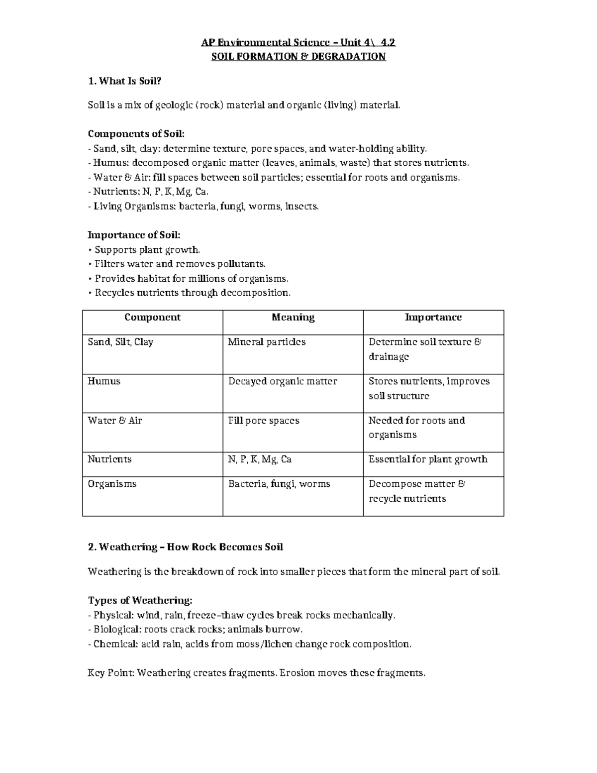 AP Environmental Science 4.2 Soil Formation & Degradation Notes - Studocu