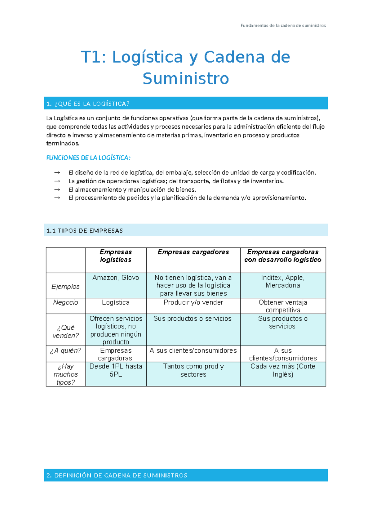 Fundamentos de la cadena de suministros t1 - T1: Logística y Cadena de ...