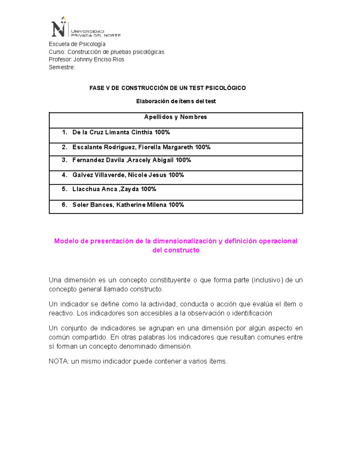 Formato de Elaboracion de Items.docx - Escuela de Psicología Curso: Construcción de pruebas ...