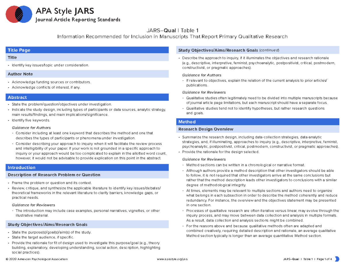 APA Style JARS: Qualitative Research Reporting Standards Guide - Studocu