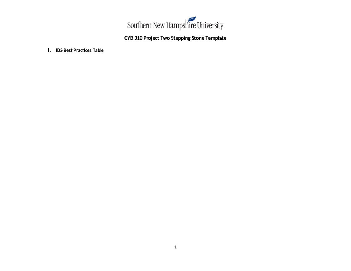 CYB 310 Project Two: IDS Best Practices and Threat Detection Summary - Studocu